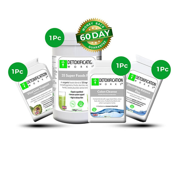 Detoxification Works ® | Detox & Cleanse Support Kit